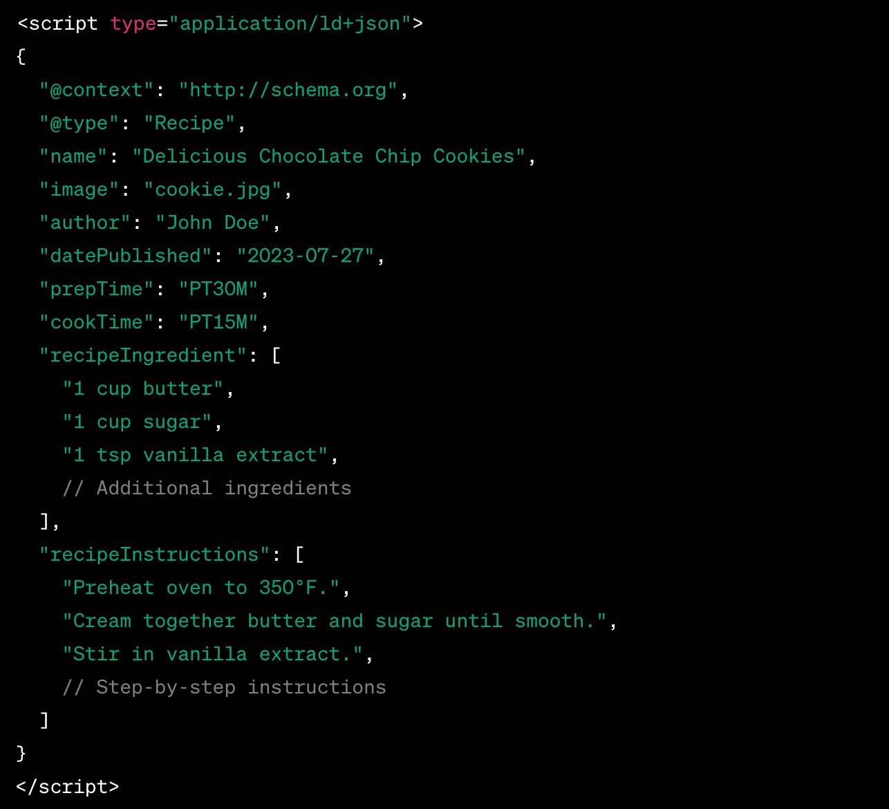 Understanding Schema Markup and Its Role in SEO - Integrated